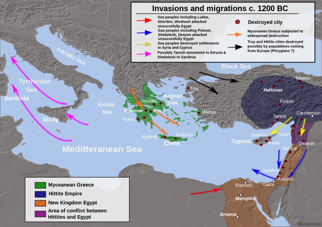 I-Y16419 1300 BC Indigenous or Balkan migrants to Armenia? – Mygrations
