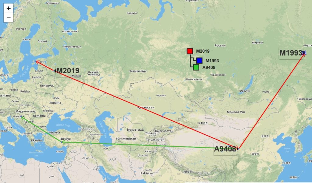 Uralic vs Turkic Genetic Links in Haplogroup N-M2019 – Mygrations
