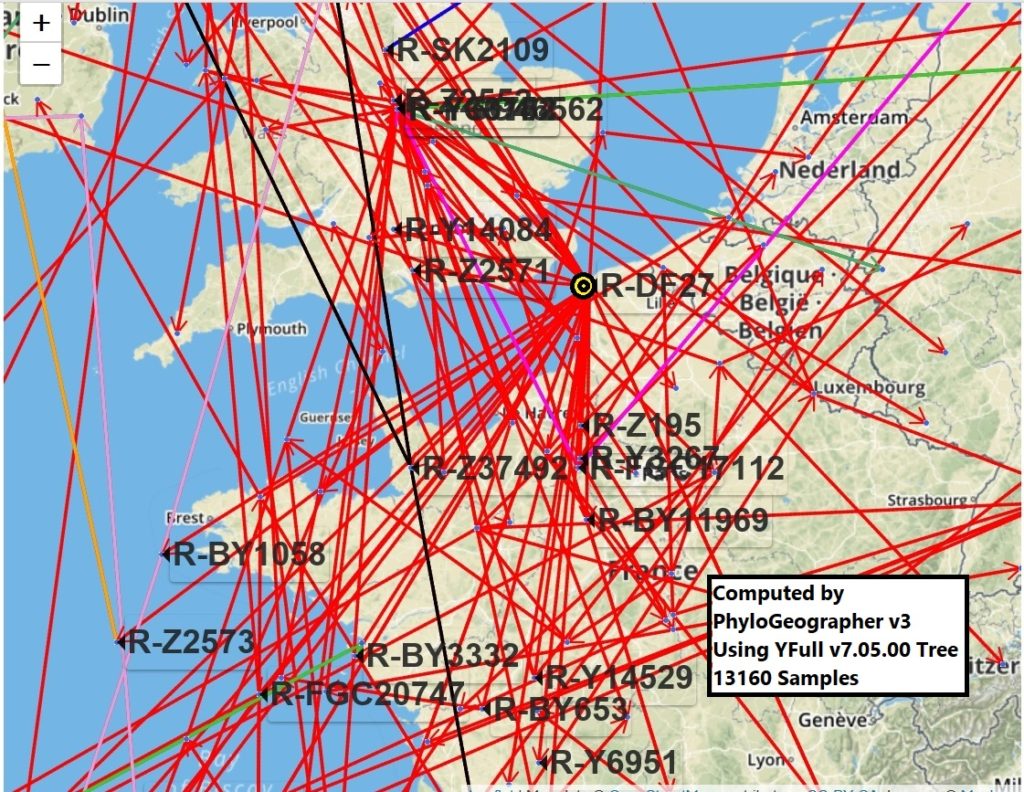 R-DF27 and Pas de Calais – Mygrations