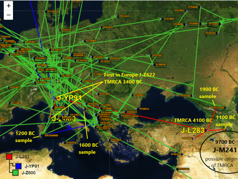 J-L283’s Armenian Connection – Mygrations