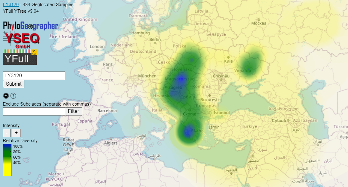 Diversity Heatmap FAQ – Mygrations