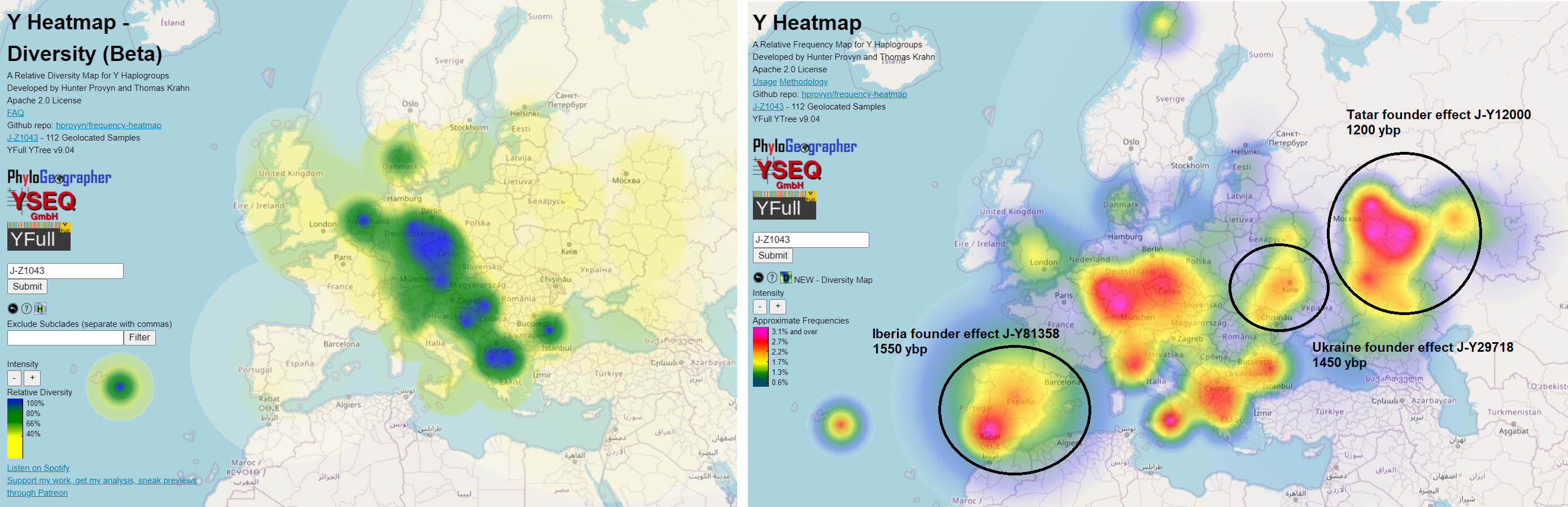 Create Informative Content Using PhyloGeographer And Y Heatmap Mygrations
