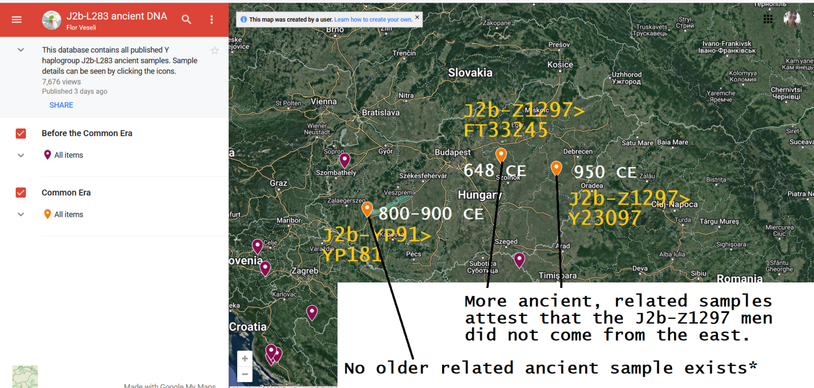 VPB-307 Late Avar Elite J2b-L283>YP91>YP181 dating to 9th Century found ...