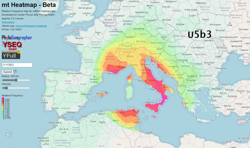 mt Heatmap – Mygrations